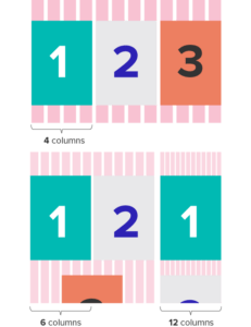 Recommended Screen Resolution for Web Design