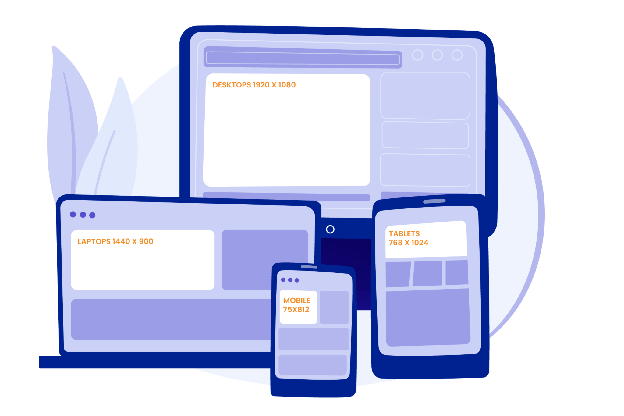 Best resolution for web design - The White Label Agency