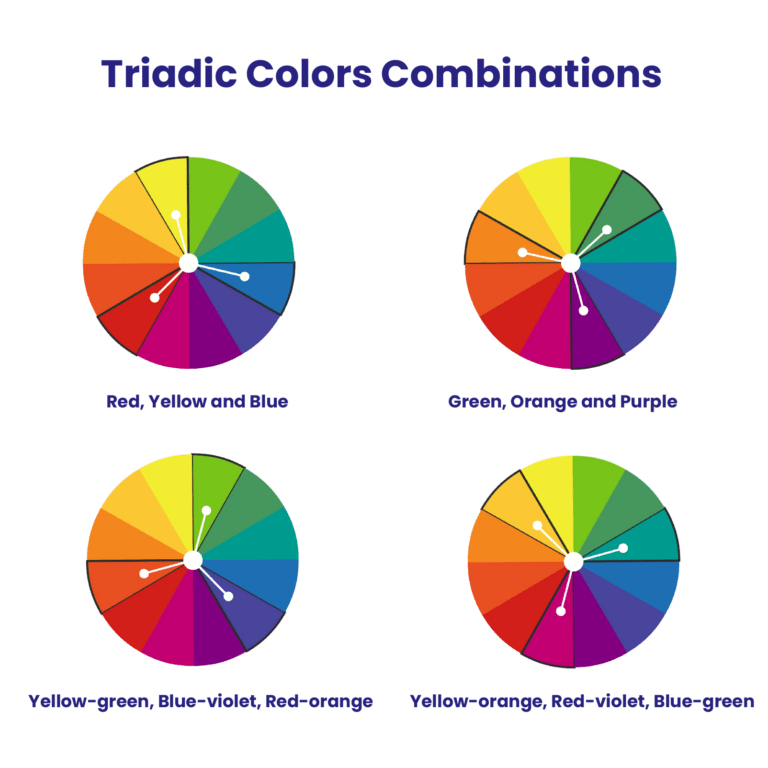 Triadic Colors - The Secret to Eye-Catching Web Design