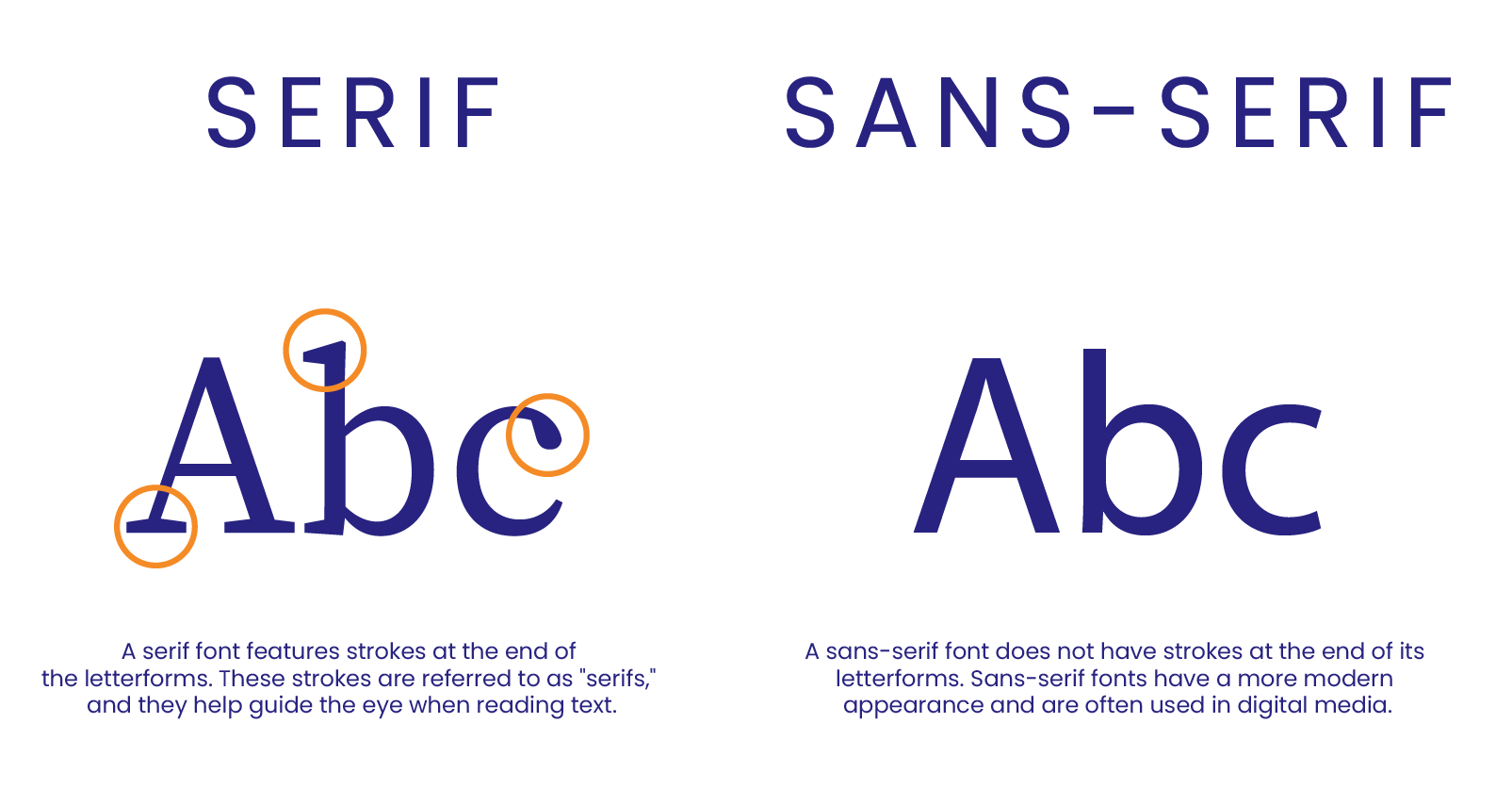 Top 10 Aesthetic Fonts [Elevate Your Web Design]