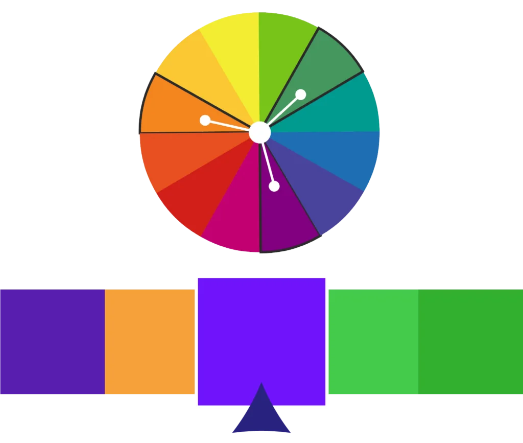 Triadic Colors - The Secret to Eye-Catching Web Design