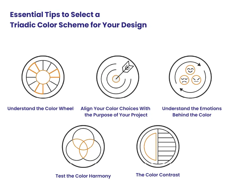 Triadic Colors - The Secret to Eye-Catching Web Design