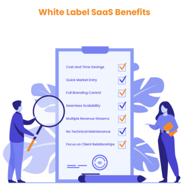 5 Best White Label SaaS Solutions for Resellers