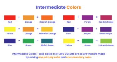 Intermediate Colors in Web Design (Complete Guide)
