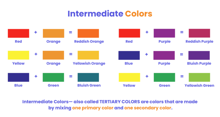Intermediate Colors in Web Design (Complete Guide)
