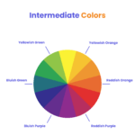 Intermediate Colors in Web Design (Complete Guide)