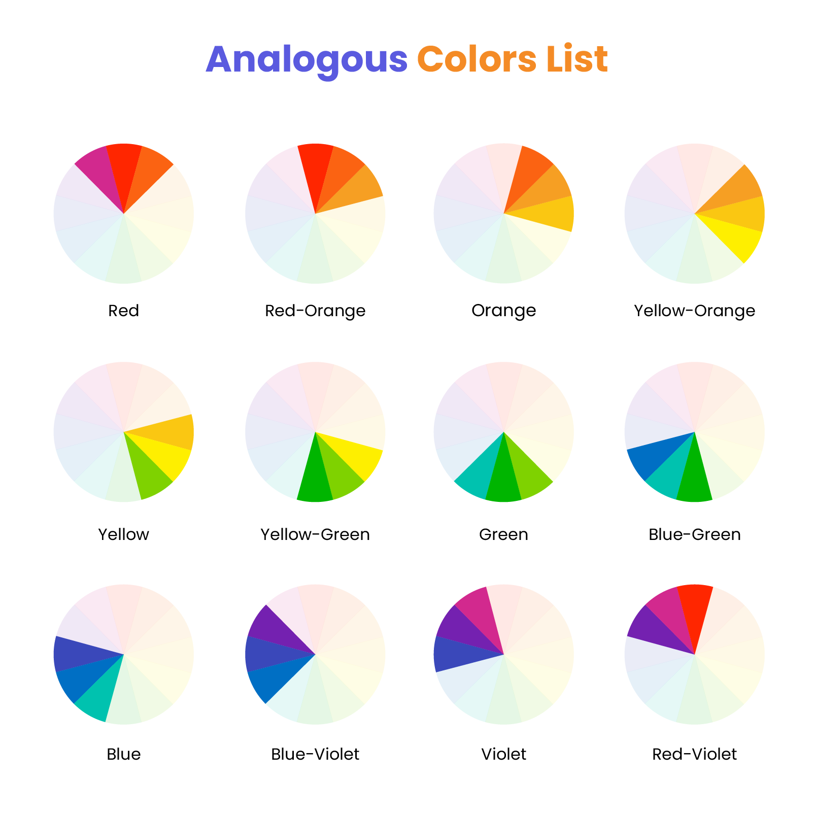 Analogous Colors: A Complete Guide for Web Designers