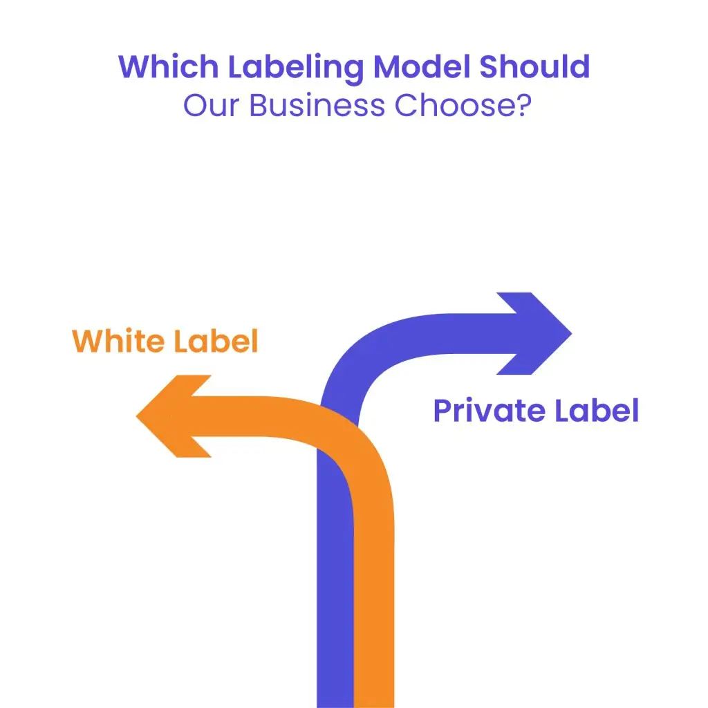 White Label vs Private Label: A Detailed Comparison
