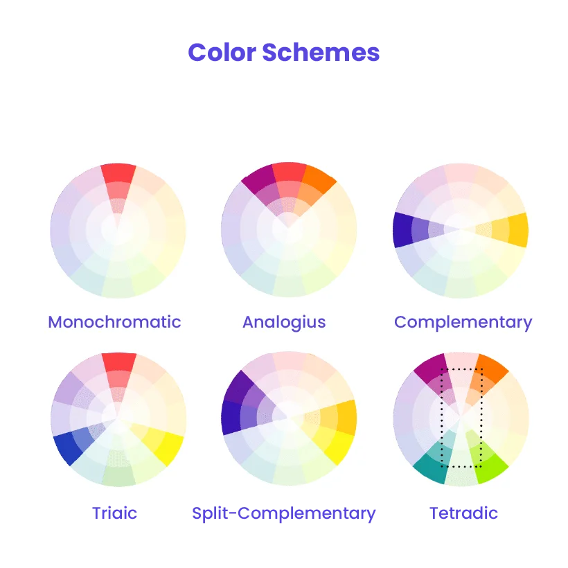 What Are the Different Types of Colors? [Color Theory Guide]