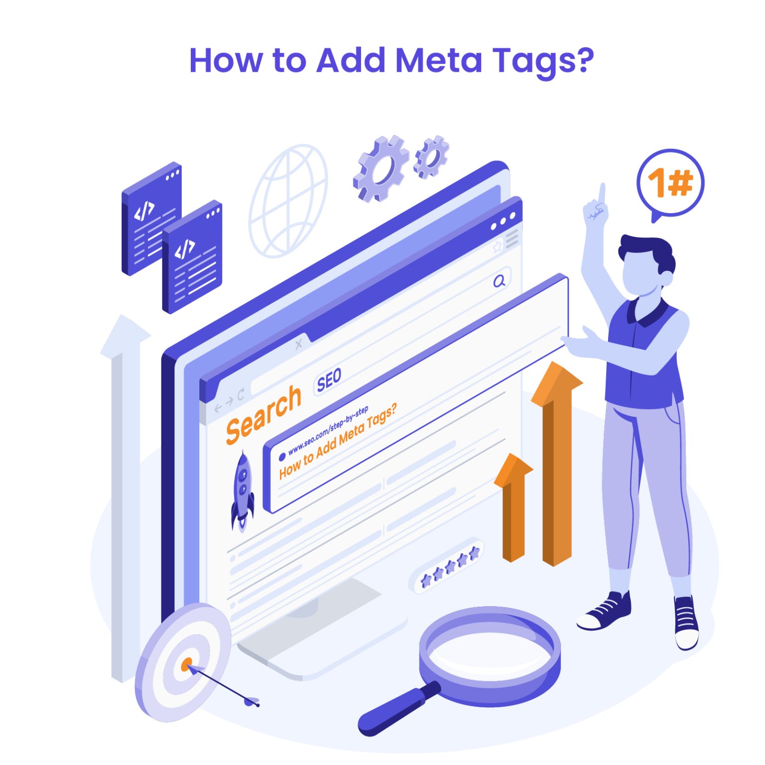 Best Resolution for Web Design - The Ultimate Guide