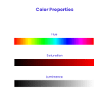 What Are the Different Types of Colors? [Color Theory Guide]