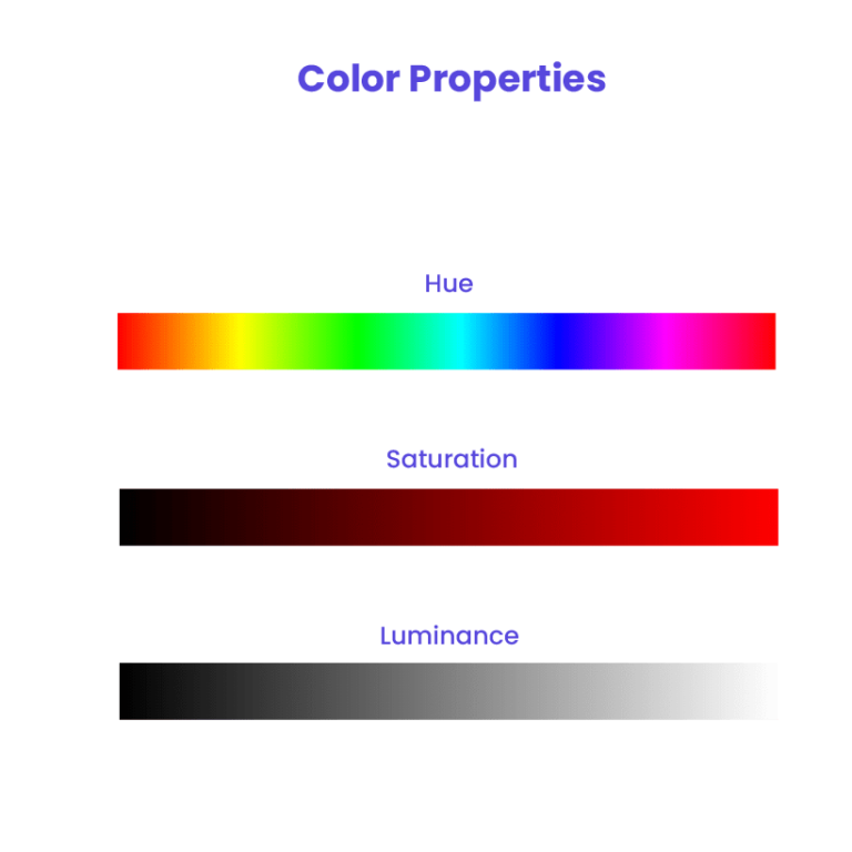 What Are the Different Types of Colors? [Color Theory Guide]