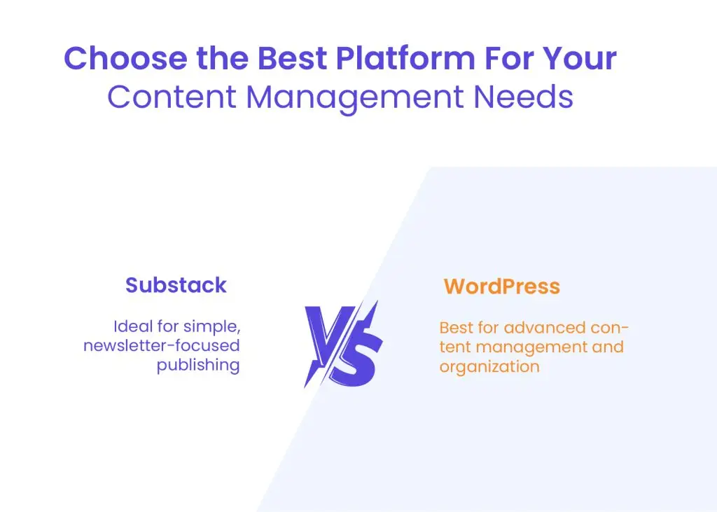 Substack vs WordPress: Best Platform for Content Creators?