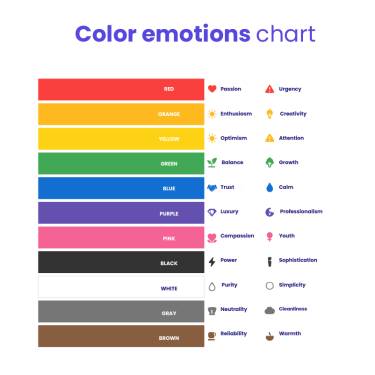 Color Psychology Explained: How Colors Influence Us Daily