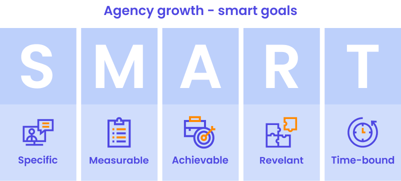 How to Grow Your Agency | Ultimate Guide